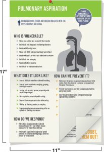 Fatal Five Poster Book - IntellectAbility