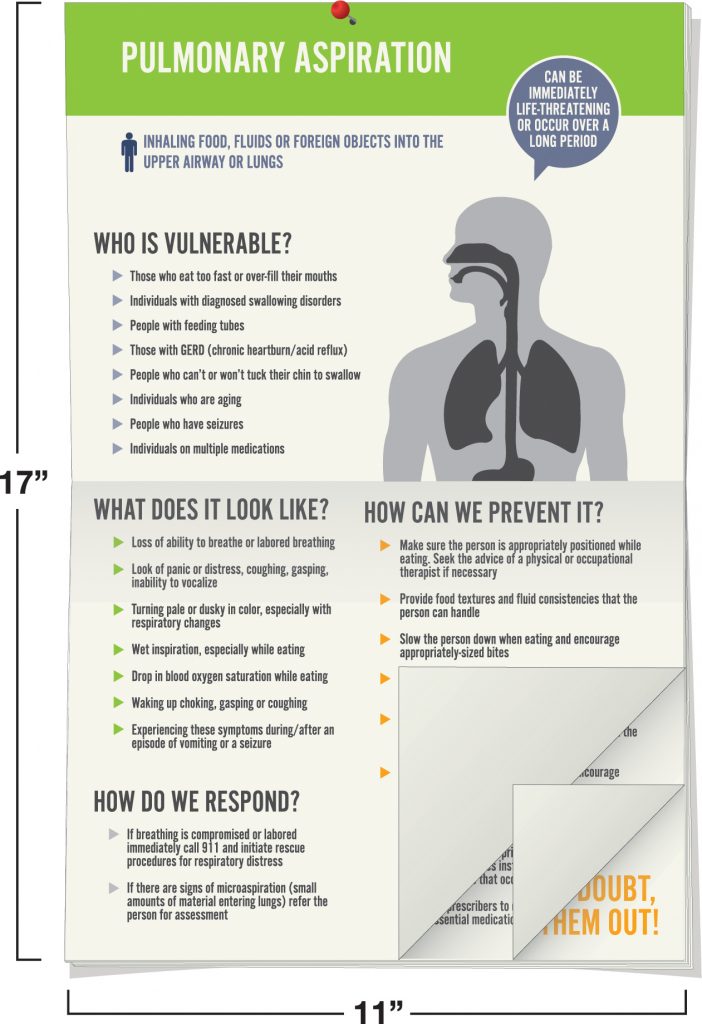 Fatal Five Poster Book - IntellectAbility