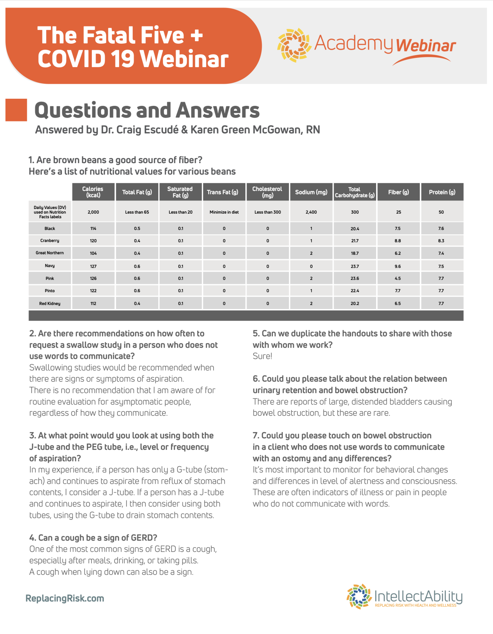 Fatal Five Plus One Webinar Handouts and Q&A - Oct. 2021 - IntellectAbility