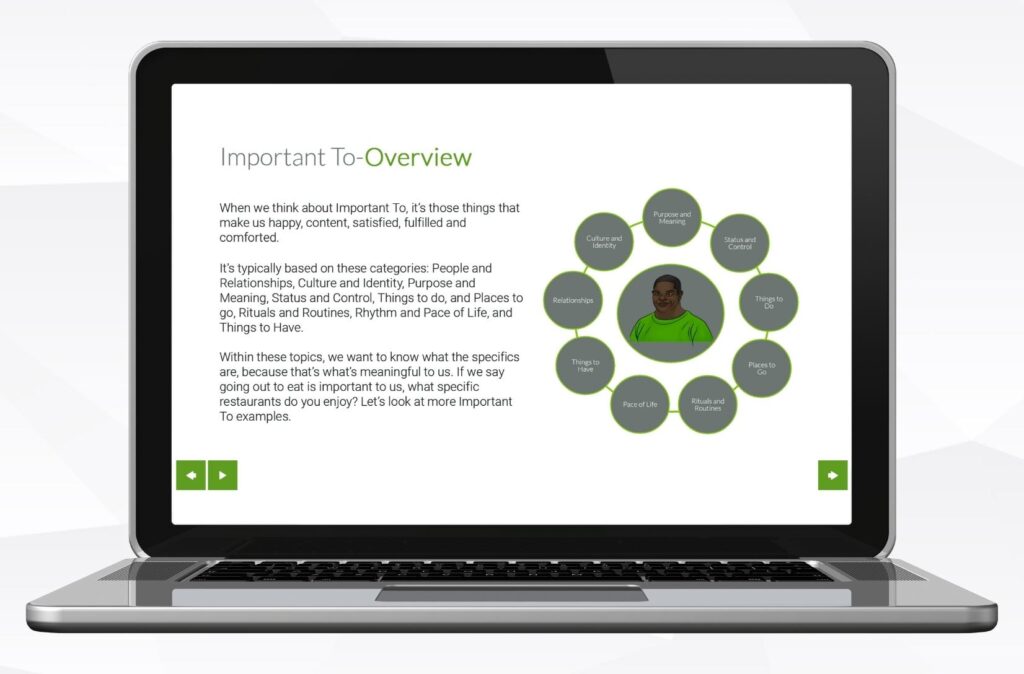 Orientation to Person-Centered Thinking (PCT) - IntellectAbility