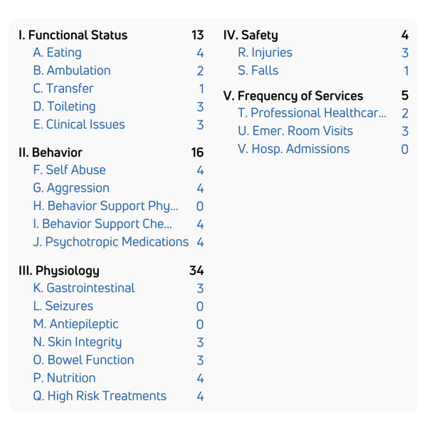 Health Risk Screening Tool Overview - IntellectAbility