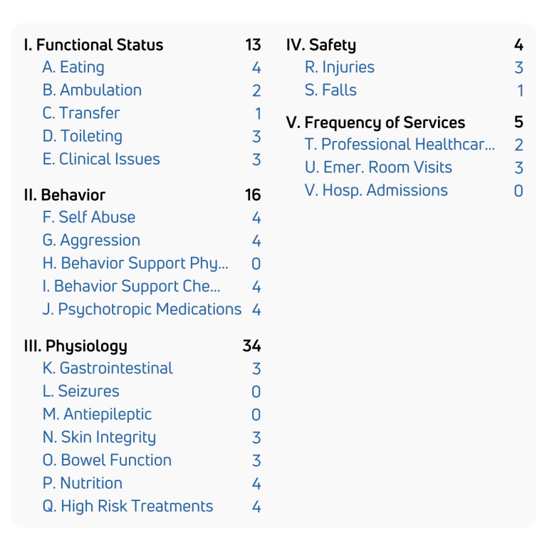 Health Risk Screening Tool Overview - IntellectAbility