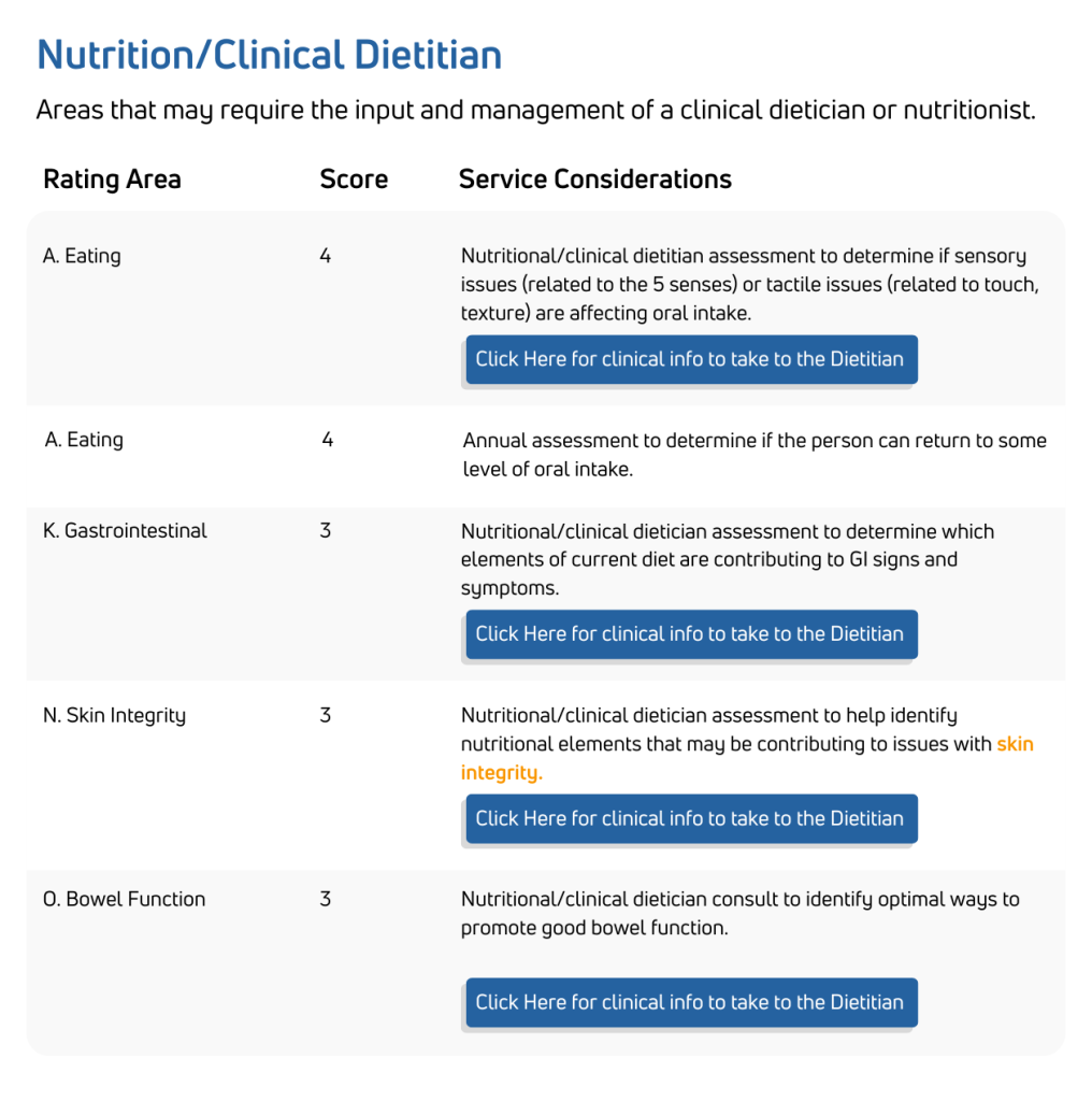 Health Risk Screening Tool Overview - IntellectAbility